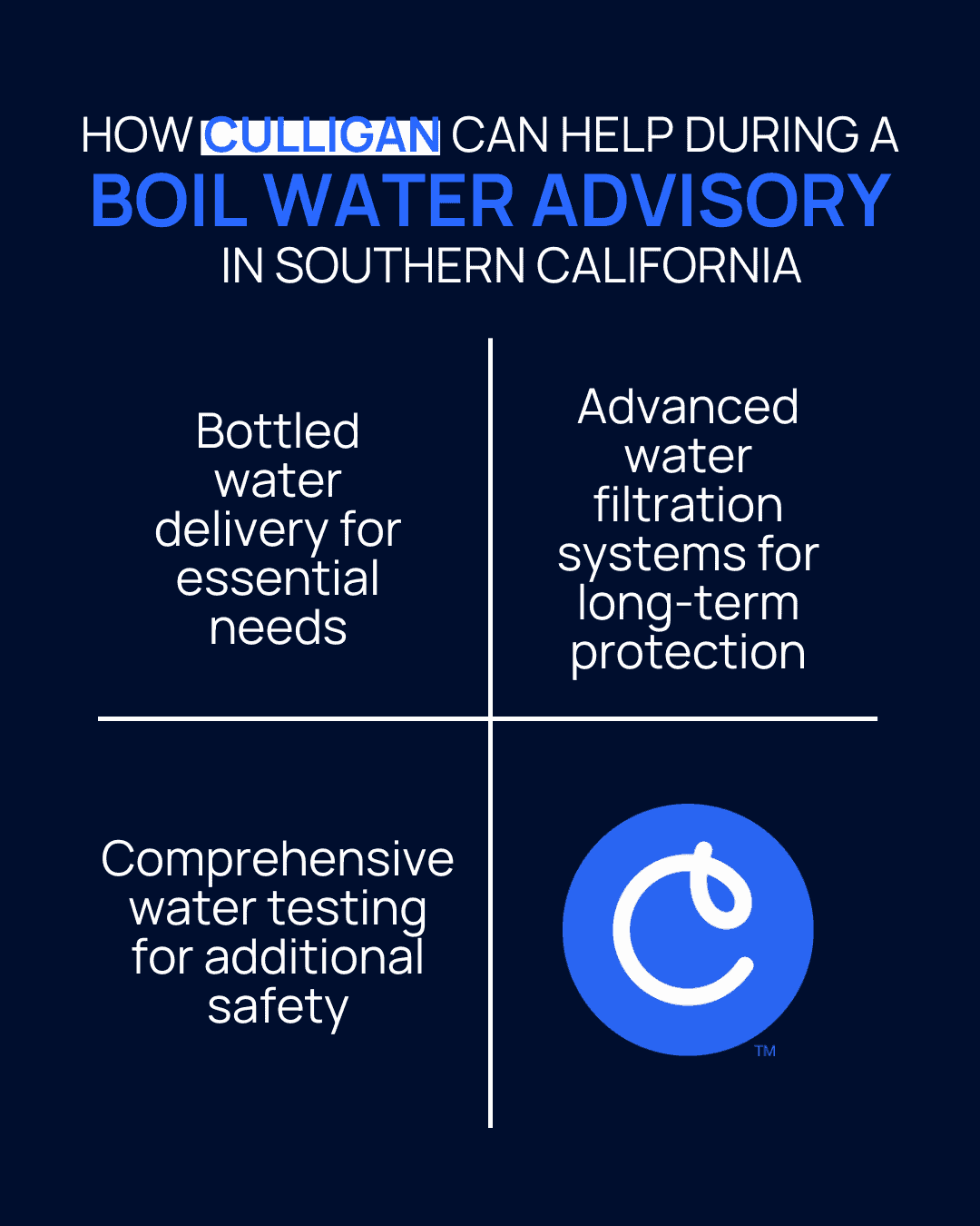 What to Do During a Boil Water Advisory | Culligan Escondido